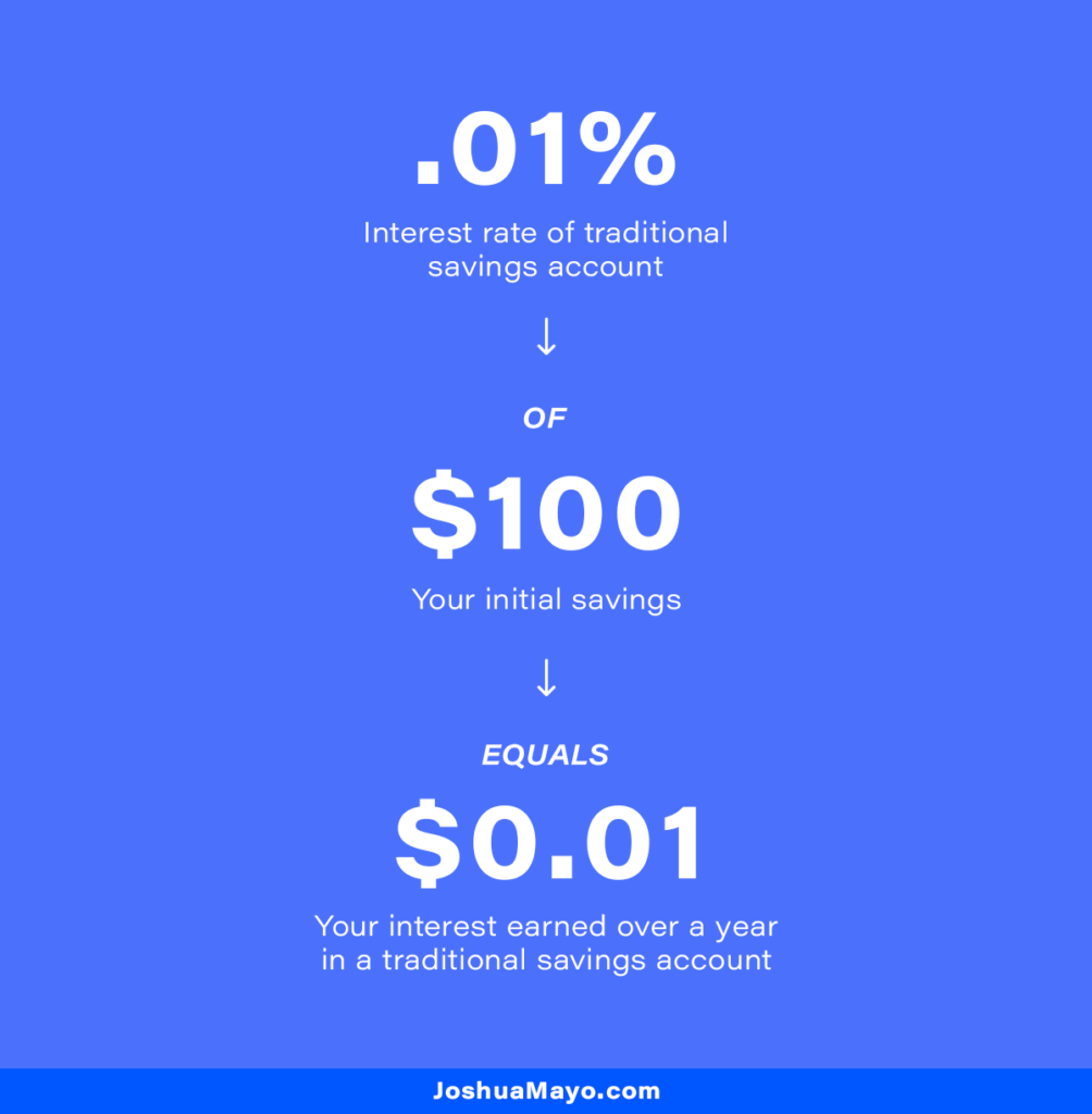 21 Best Ways to Make Your Money Work for You - The Investor Post